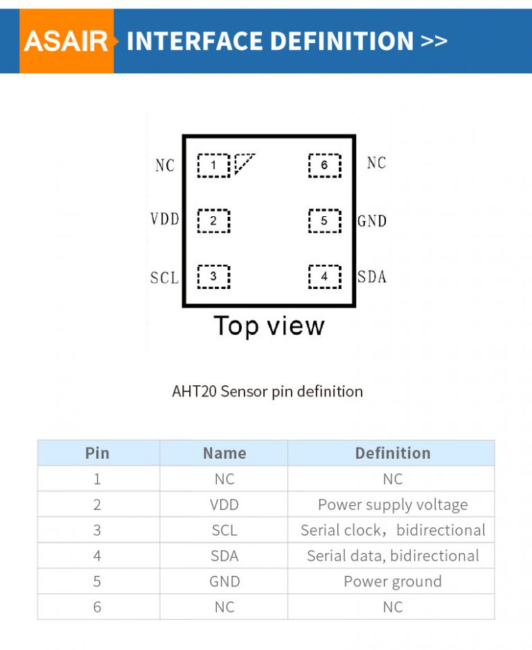 ASAIR AHT20 Integrated Temperature And Humidity Sensor