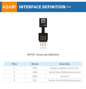 ASAIR AHT25 Integrated Temperature And Humidity Sensor