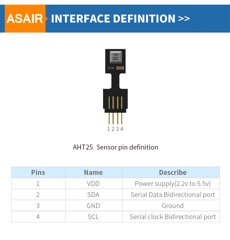 ASAIR AHT25 Integrated Temperature And Humidity Sensor