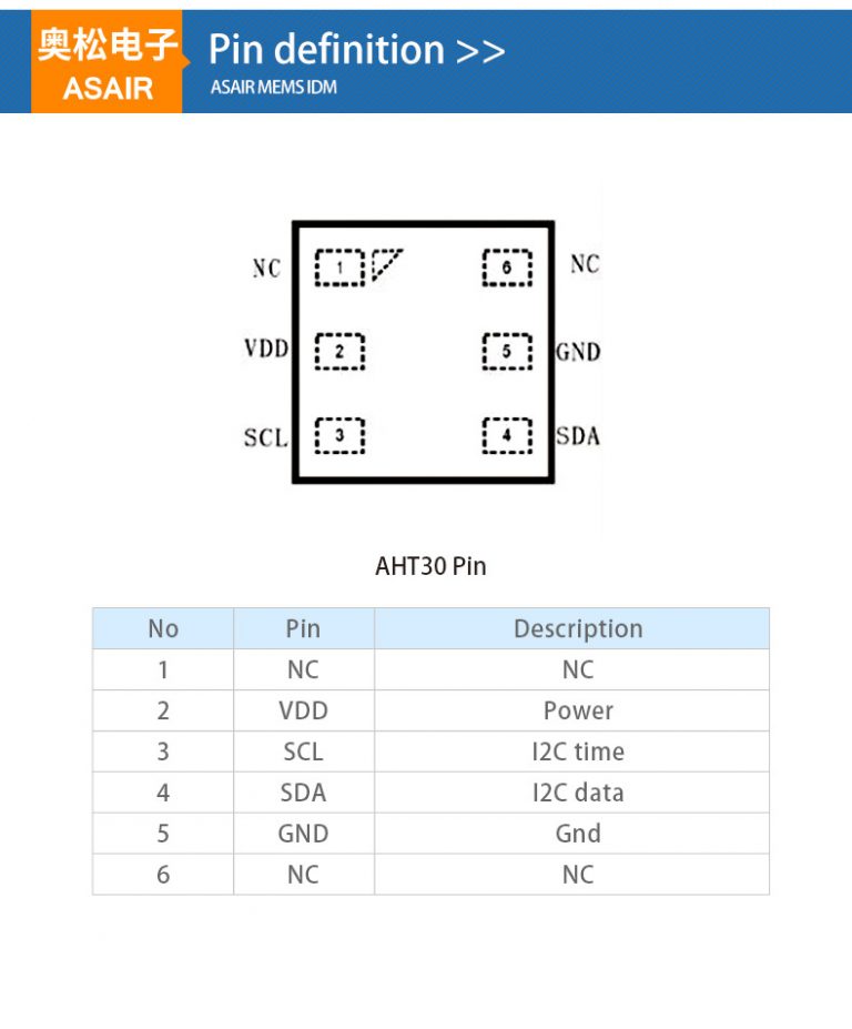 ASAIR AHT30 Integrated Temperature And Humidity Sensor