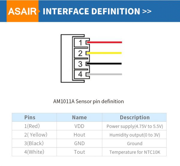 AM1011A Temperature and Humidity Module