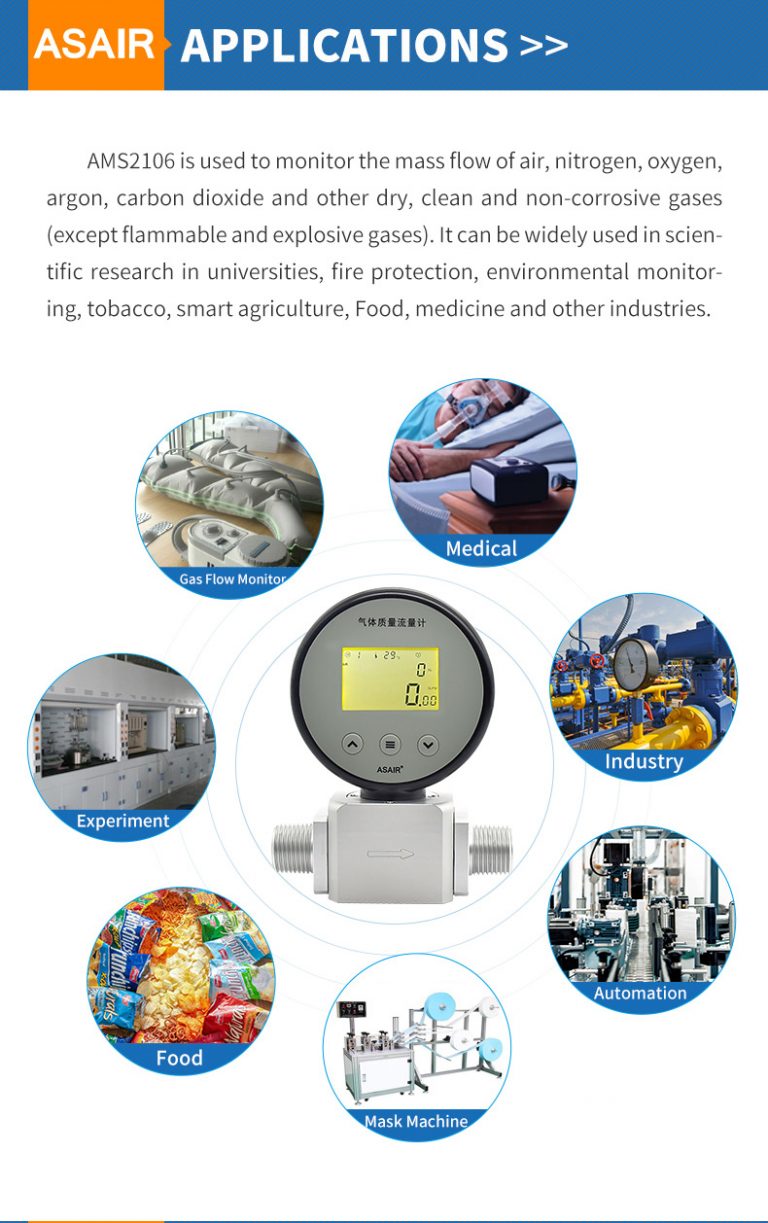 AMS2106 Gas Mass Flow Meter