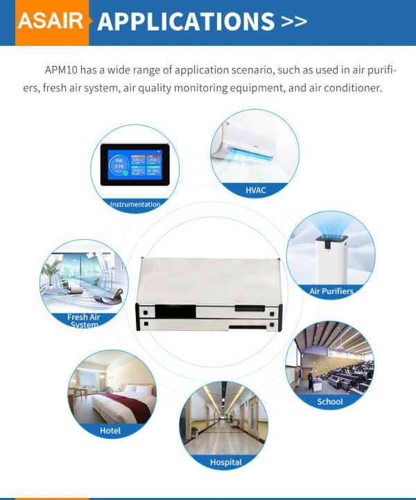 ASAIR APM10 Laser Particle Detection Sensor