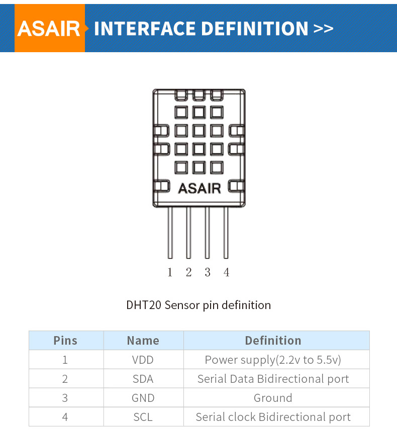 ASAIR An upgraded version of DHT11 DHT22