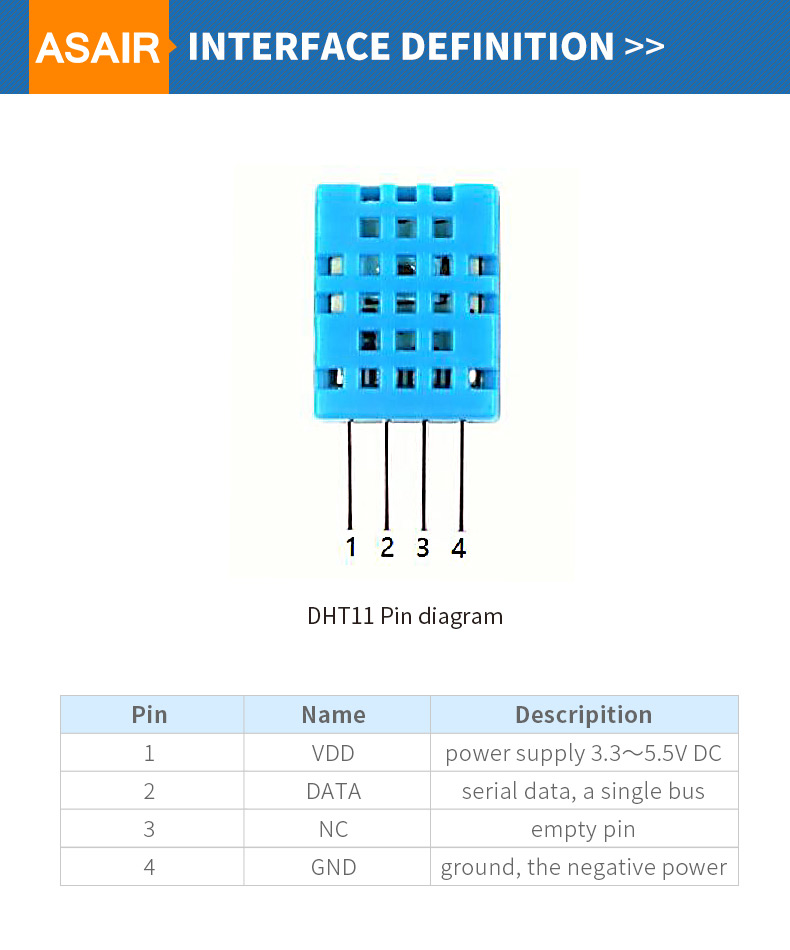 DHT11 Temperature & Humidity Sensor