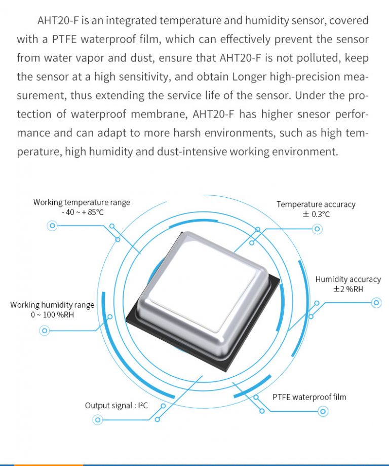 AHT20-F Temperature And Humidity Sensor (filter membrane)