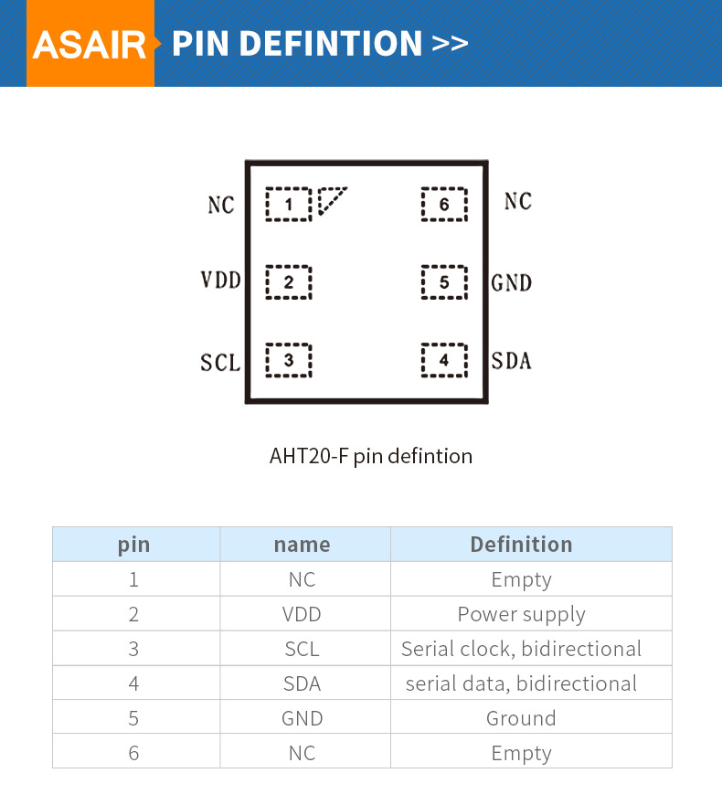 AHT20-F Temperature And Humidity Sensor (filter membrane)