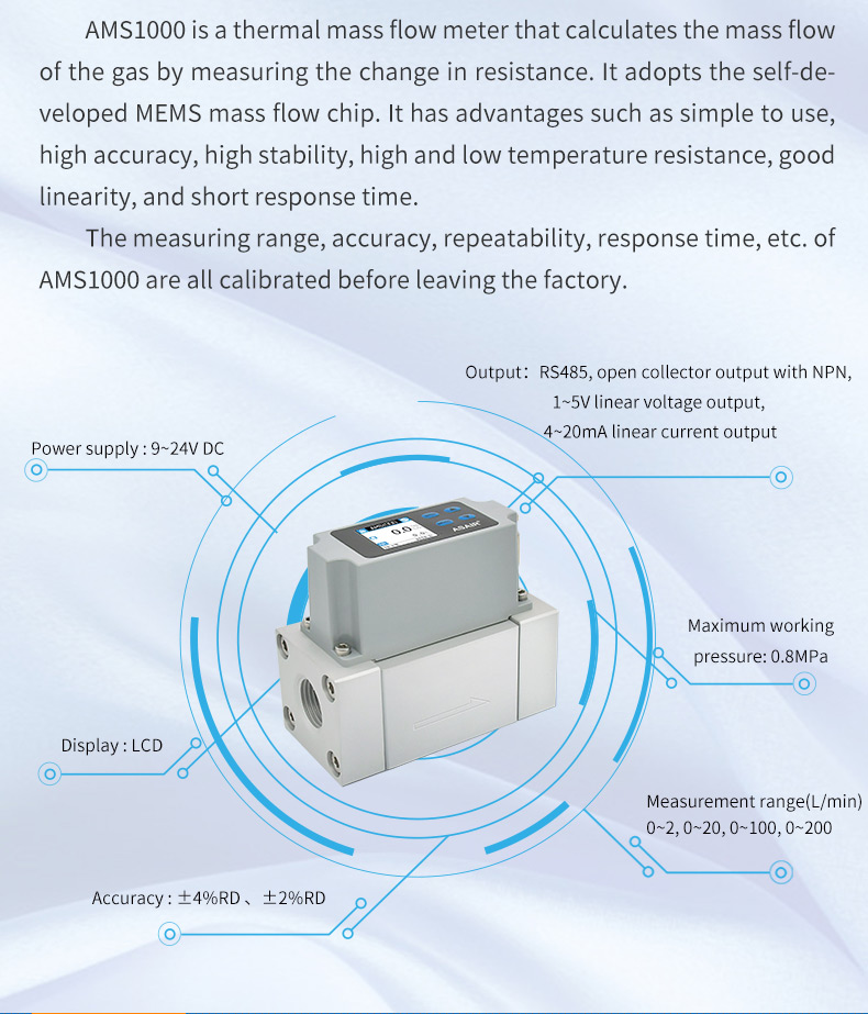 AMS1000 Gas Mass flow sensor