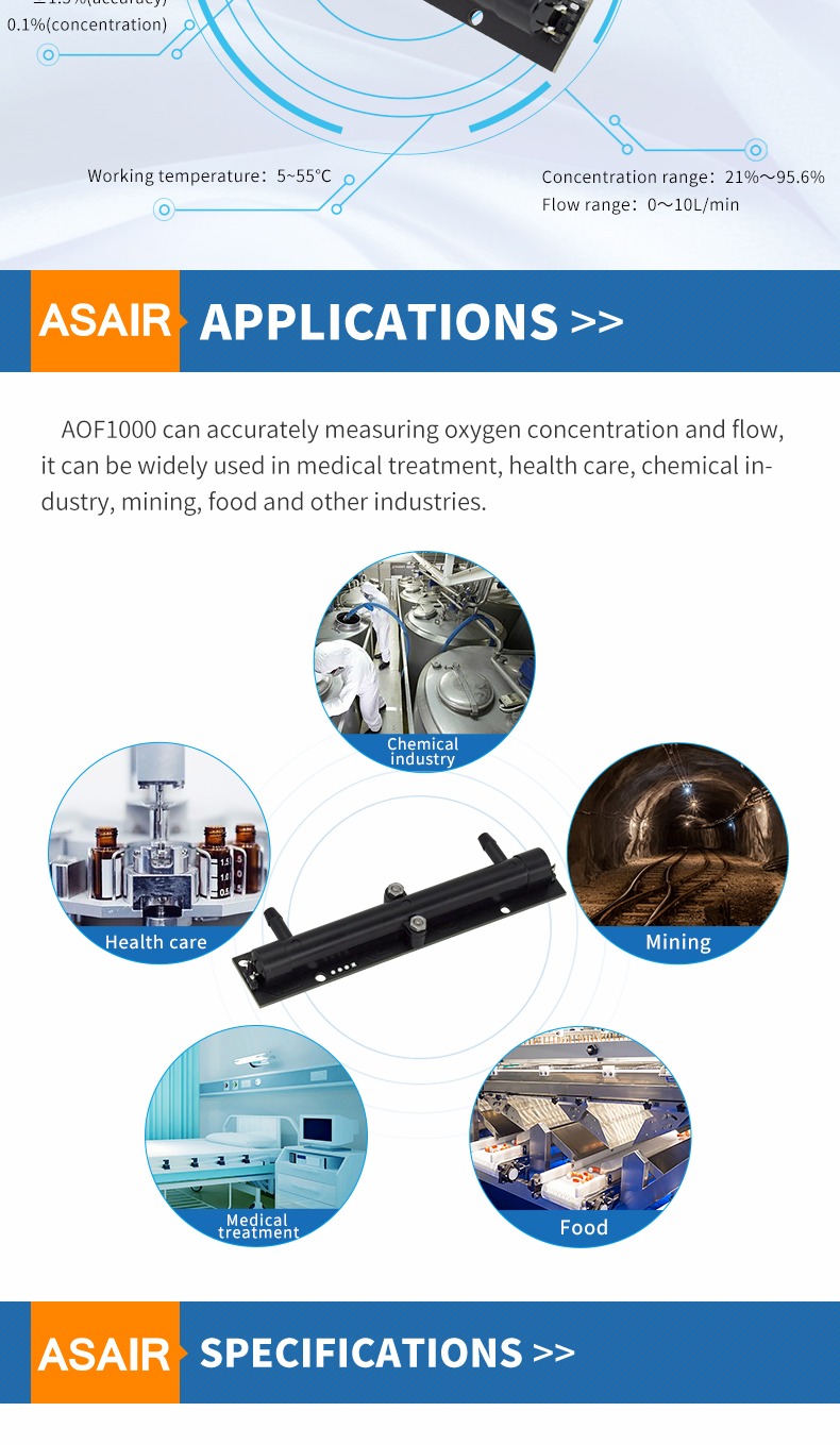 AOF1000 Ultrasonic Oxygen Sensor