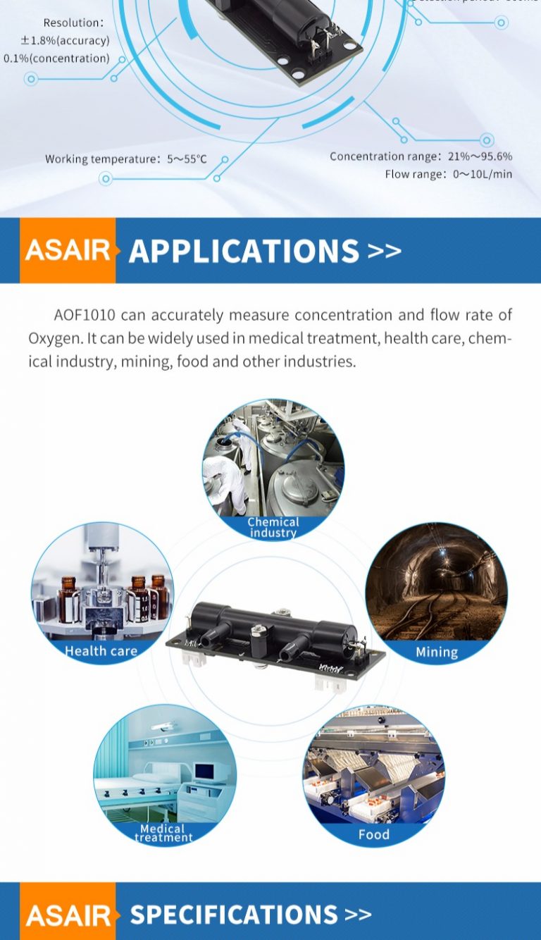 AOF1010 Ultrasonic Oxygen Sensor