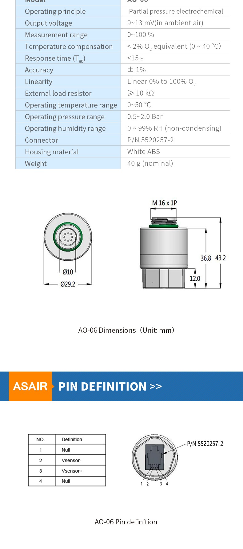 AO-06 Oxygen Sensor