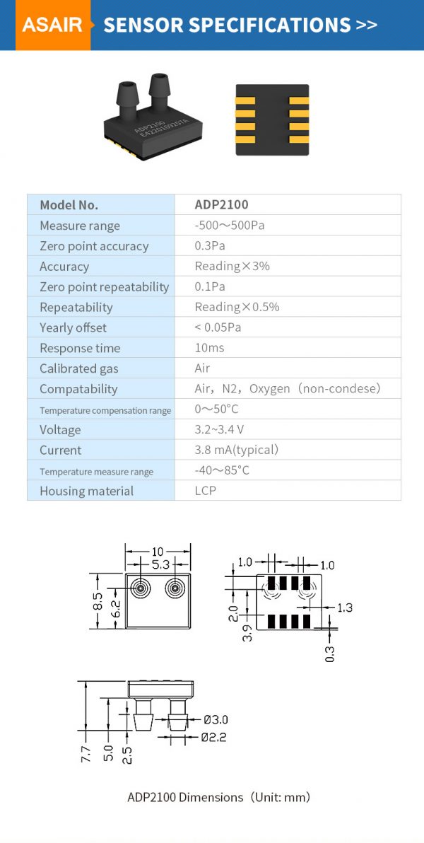 ADP2100 Differential pressure sensor