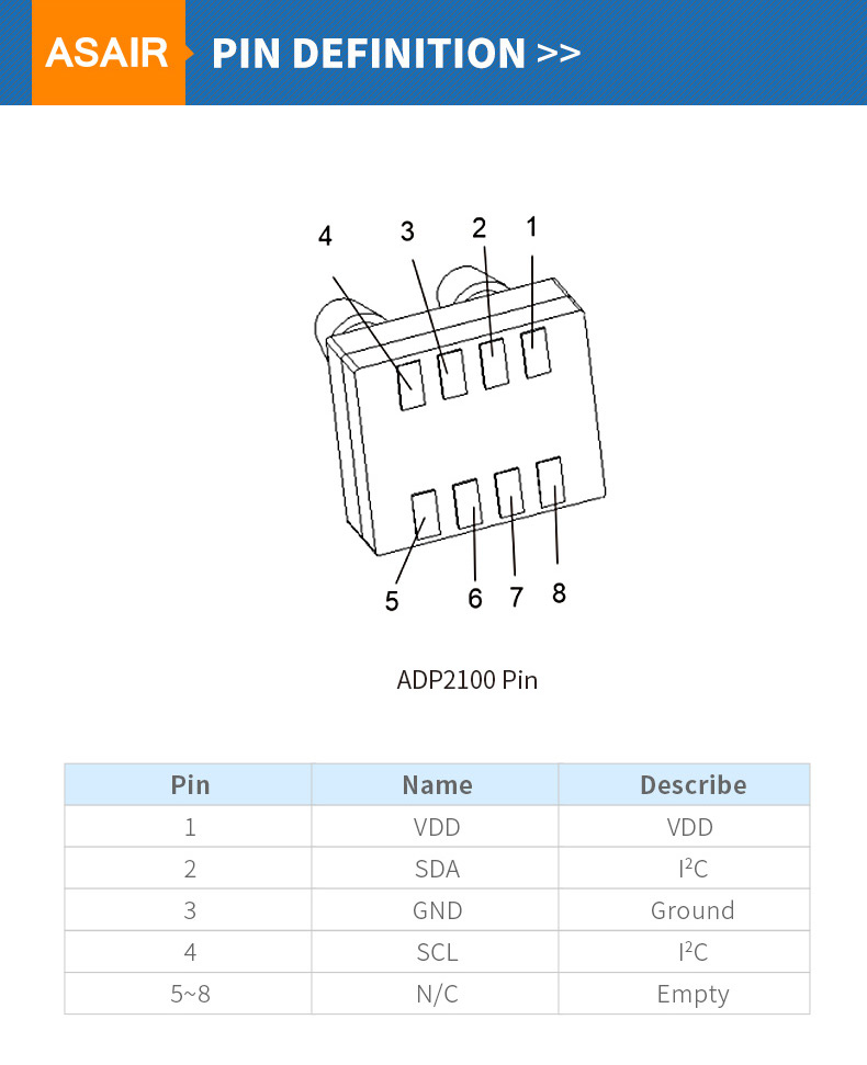 ADP2100 Differential pressure sensor