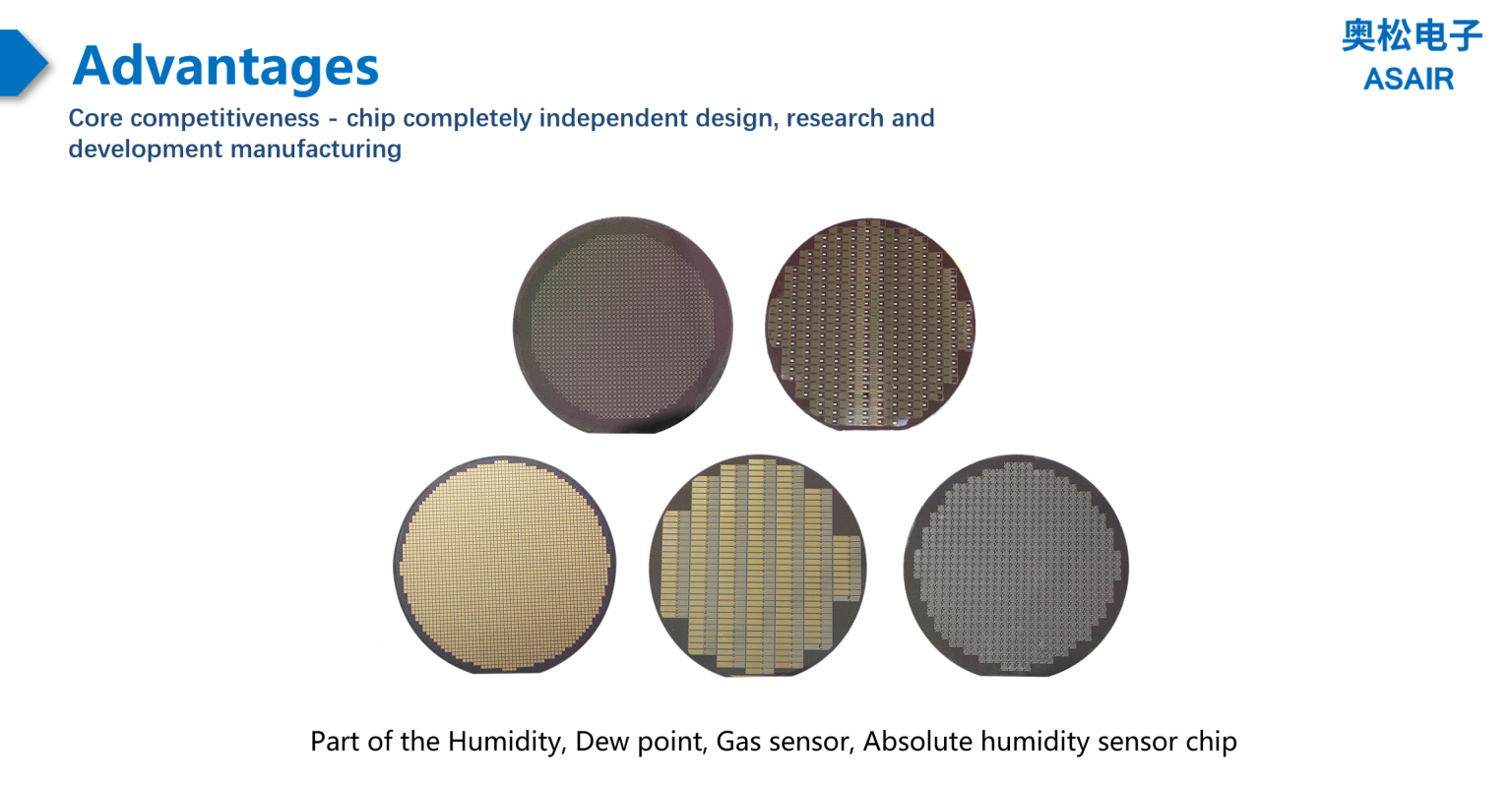 Professional intelligent sensors manufacturer