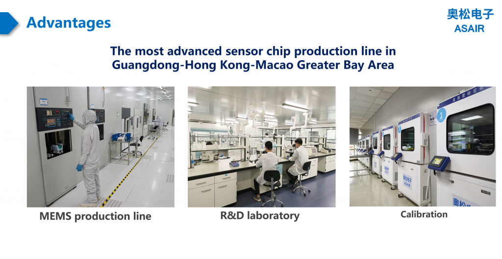 Professional intelligent sensors manufacturer