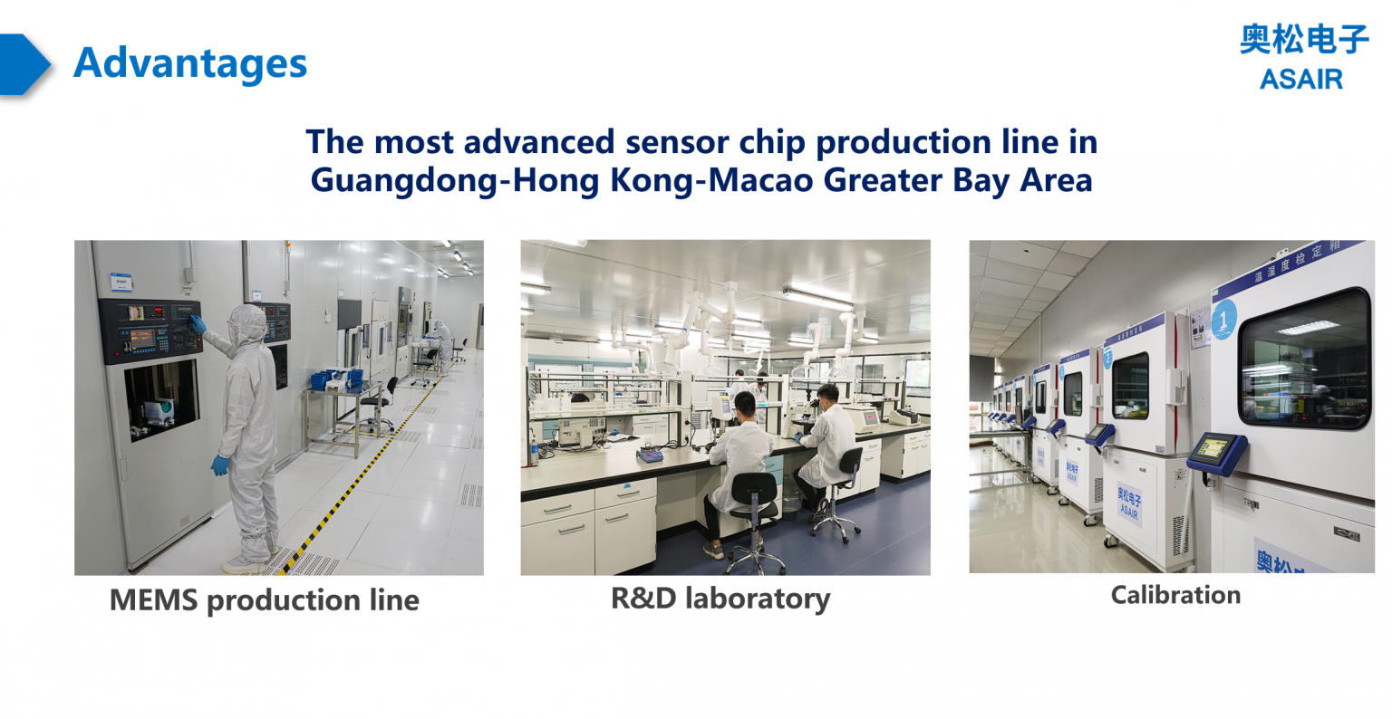 Professional intelligent sensors manufacturer