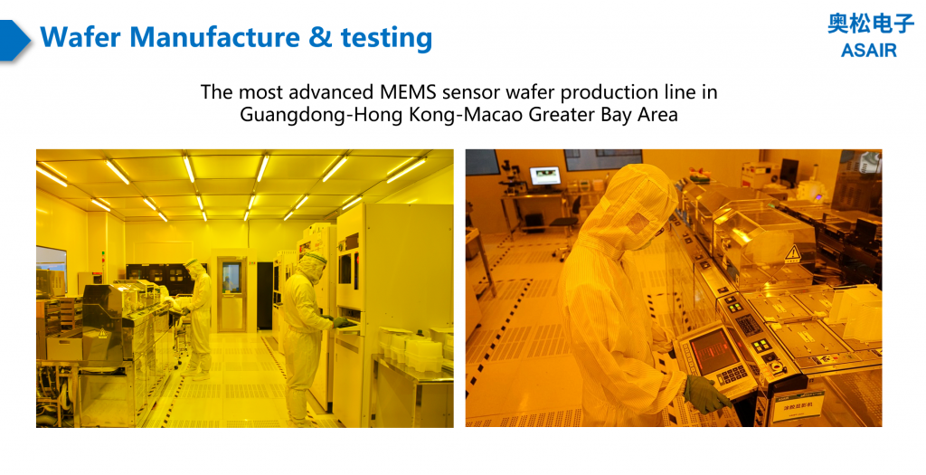 Professional intelligent sensors manufacturer