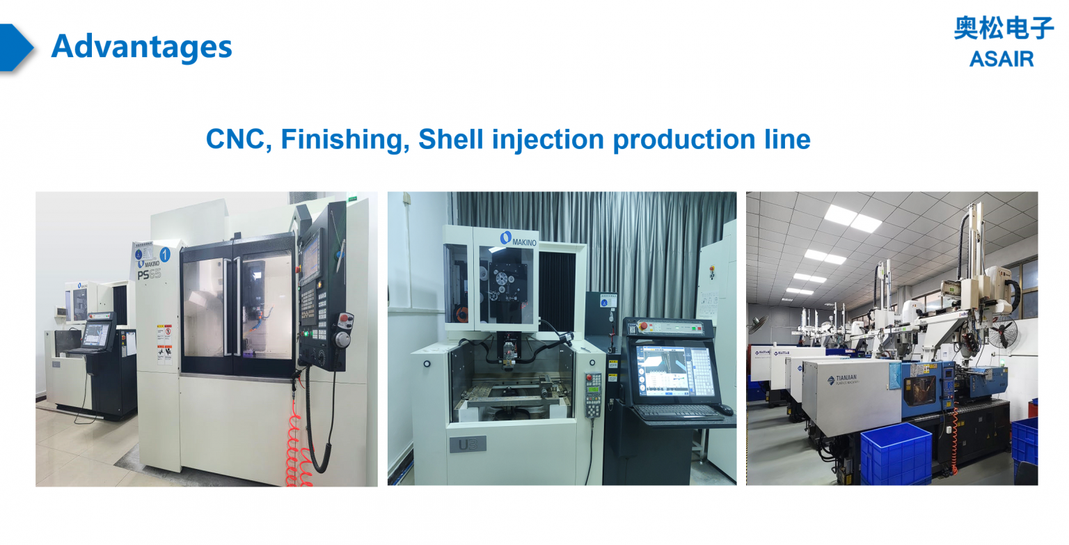 Professional intelligent sensors manufacturer