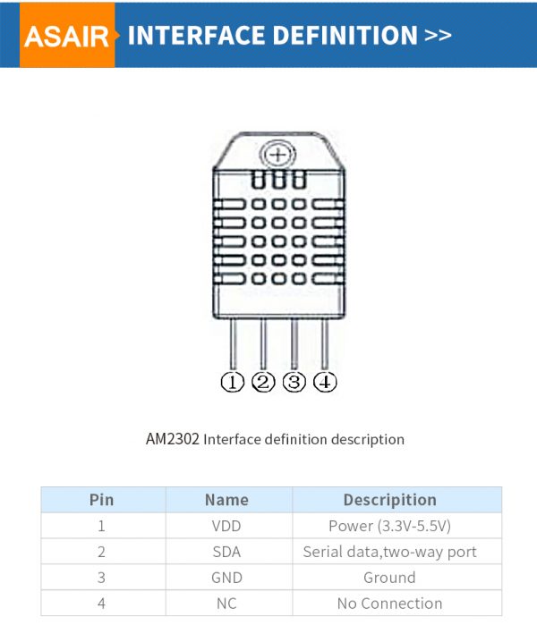 AM2302 DHT22 Temperature and humidity sensor