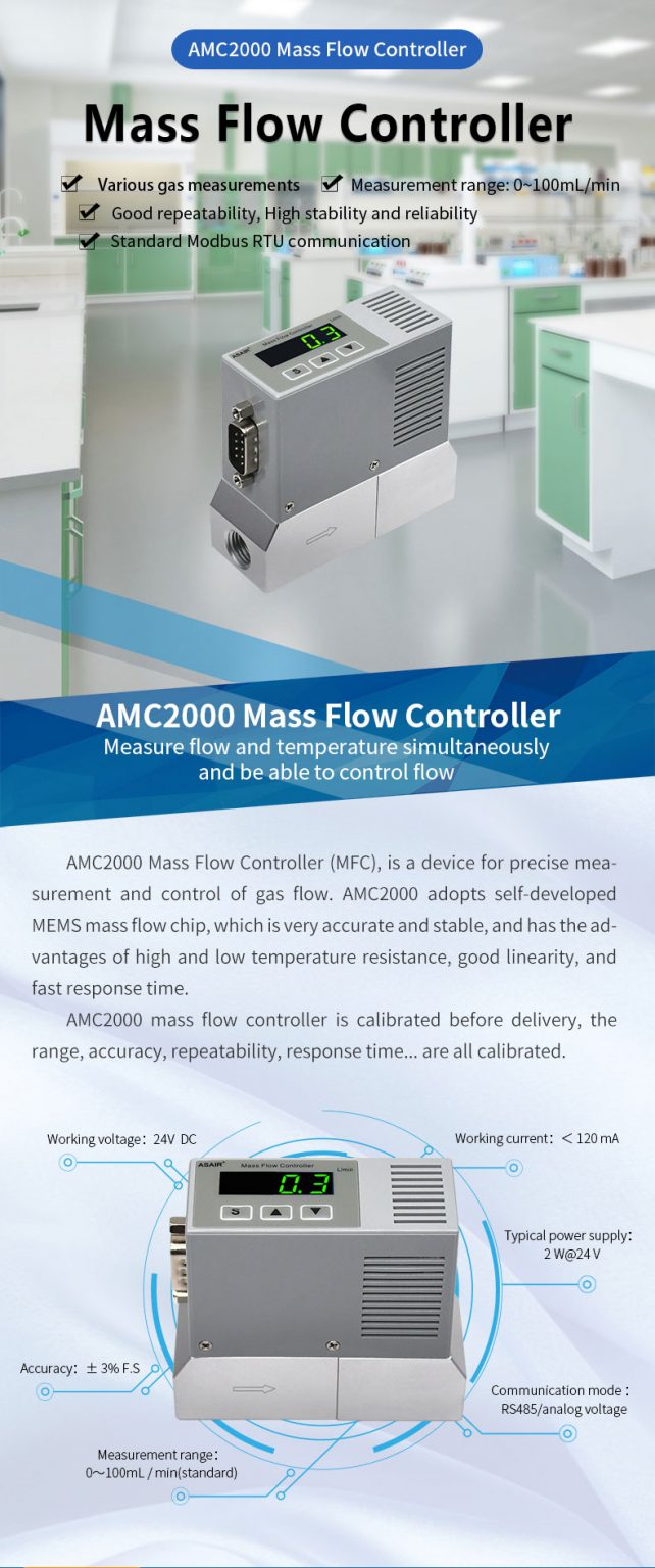 AMC2000 Mass Flow Controller