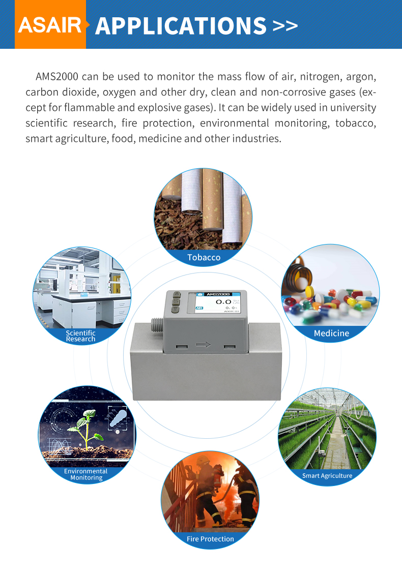 AMS2000 Mass Flow Meter