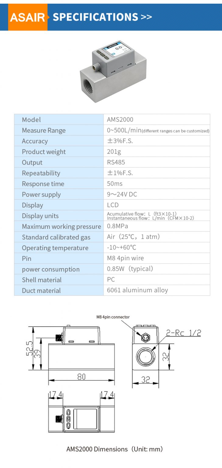 AMS2000 Mass Flow Meter