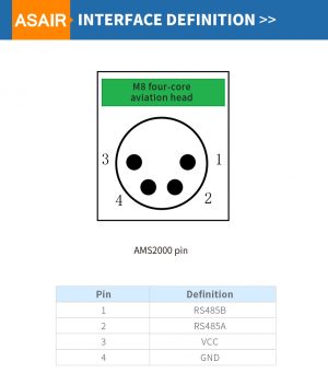 AMS2000 Mass Flow Meter