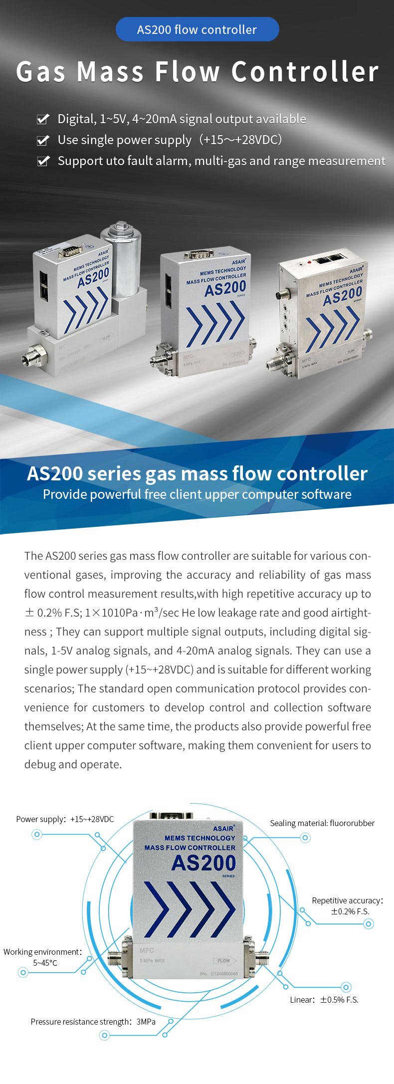 AS200 Gas Mass Flow Controller