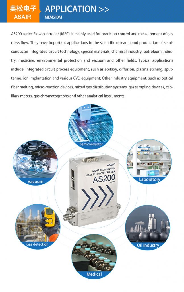 AS200 Gas Mass Flow Controller