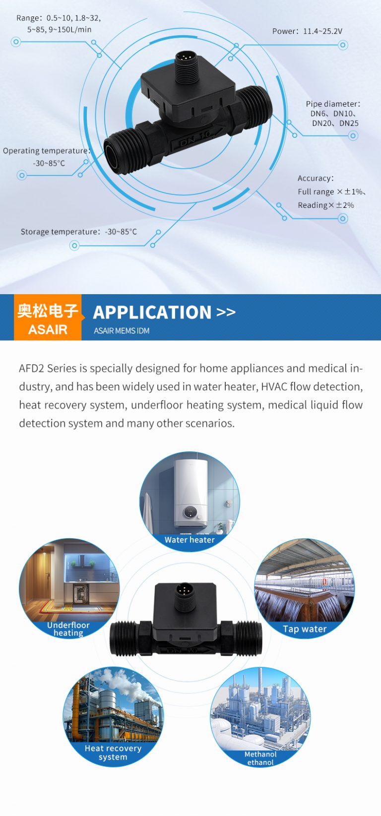 AFD2 Series Vortices Water Flow Sensor