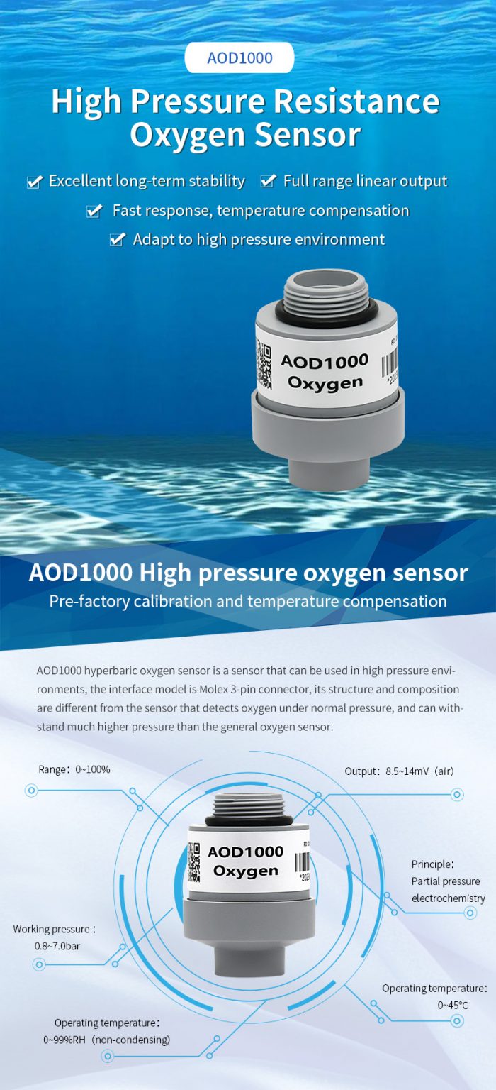AOD1000 High Pressure Resistance Oxygen Sensor