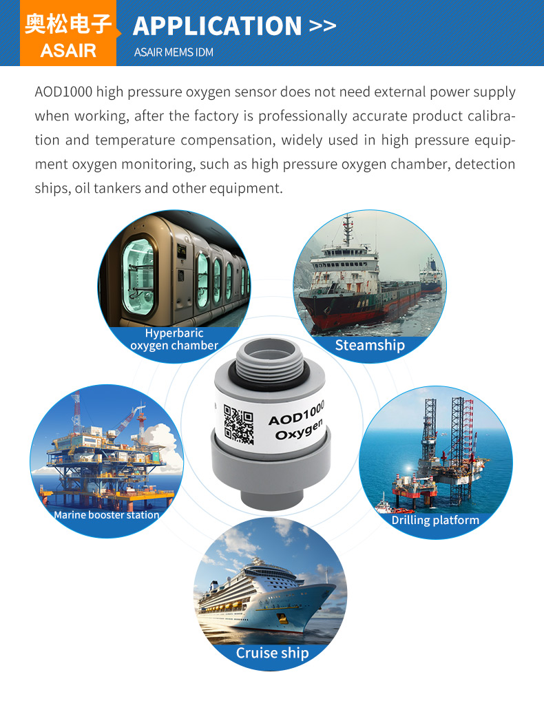 AOD1000 High Pressure Resistance Oxygen Sensor