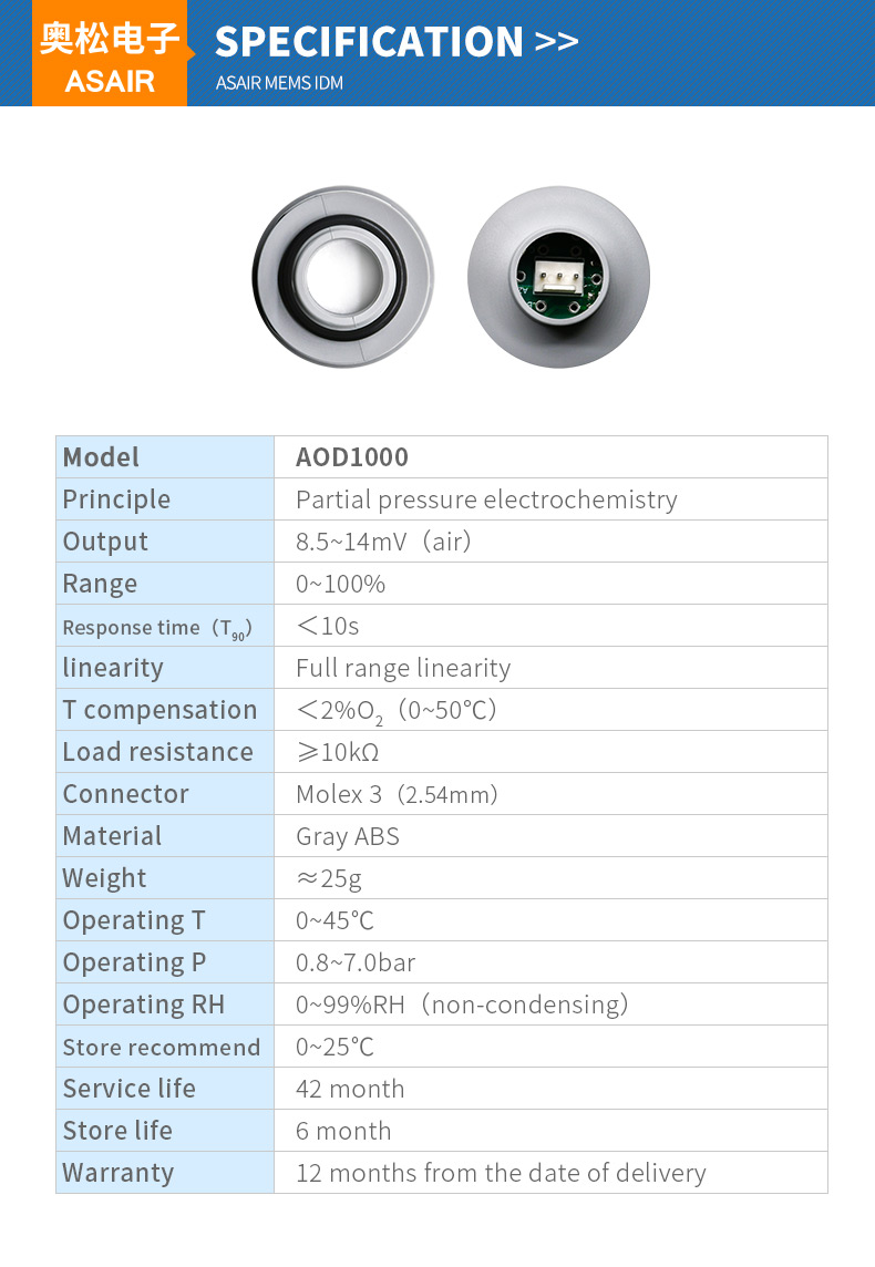 AOD1000 High Pressure Resistance Oxygen Sensor