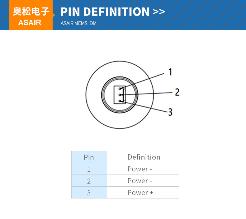 AOD1000 High Pressure Resistance Oxygen Sensor
