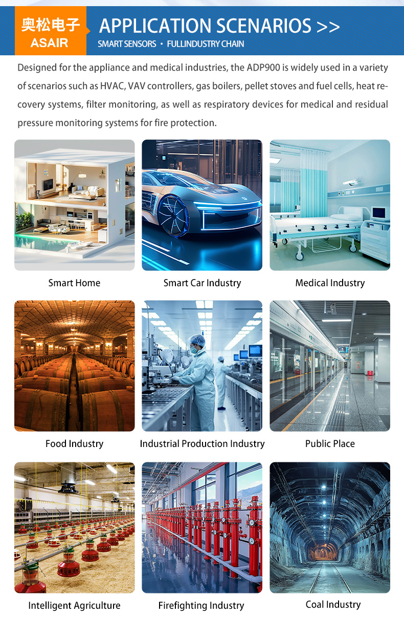 ADP900 Digital Differential Pressure Sensors