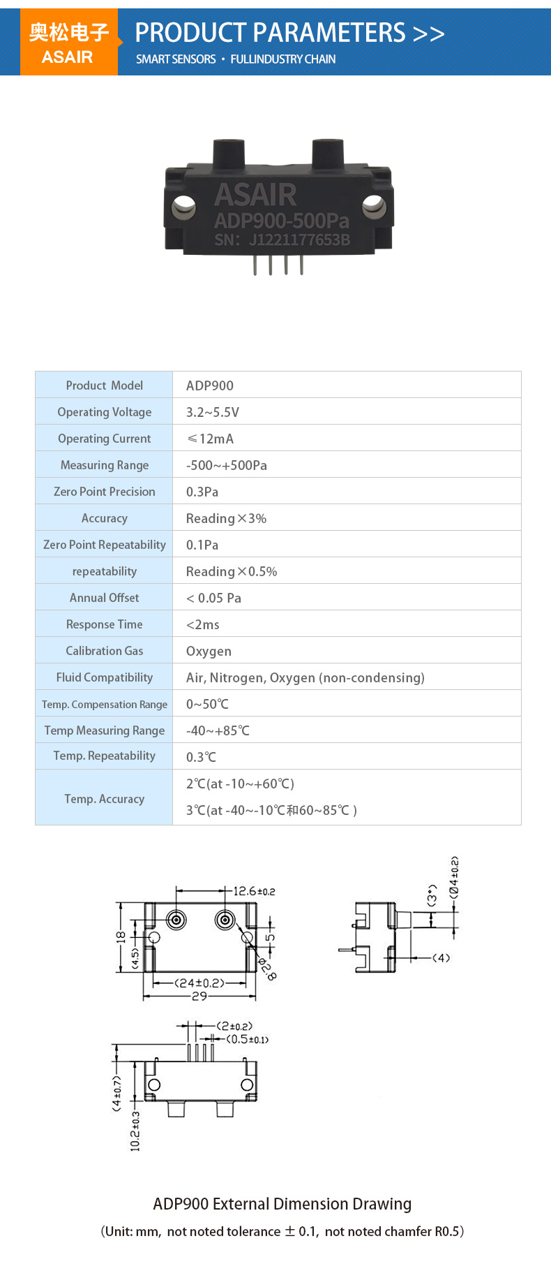 ADP900 Digital Differential Pressure Sensors