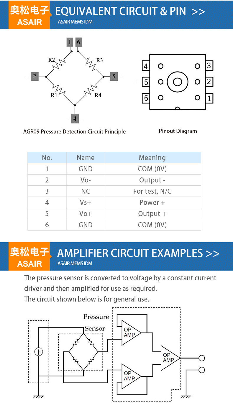 AGR09 Gauge Pressure Sensor