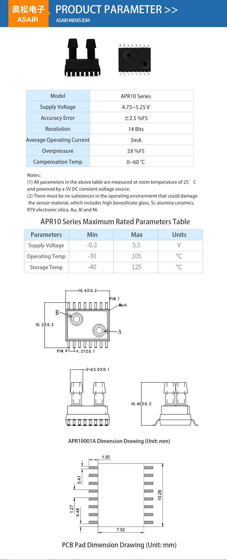 APR10 Series Differential Pressure Sensor