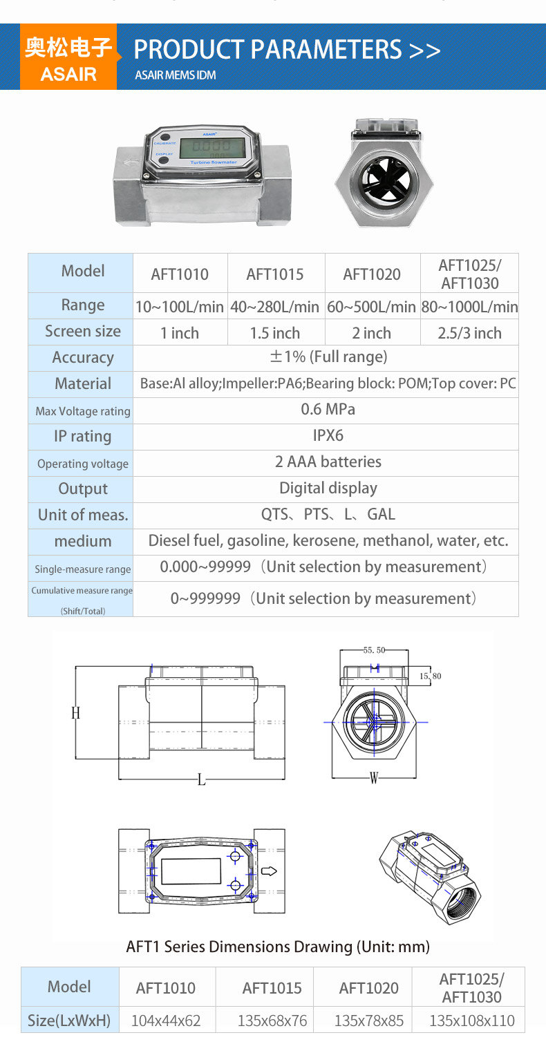 AFT1 Series Turbine Flow Meter