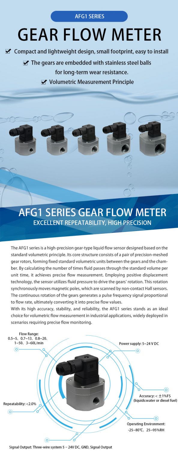 AFG1 Series Gear Flow Meter