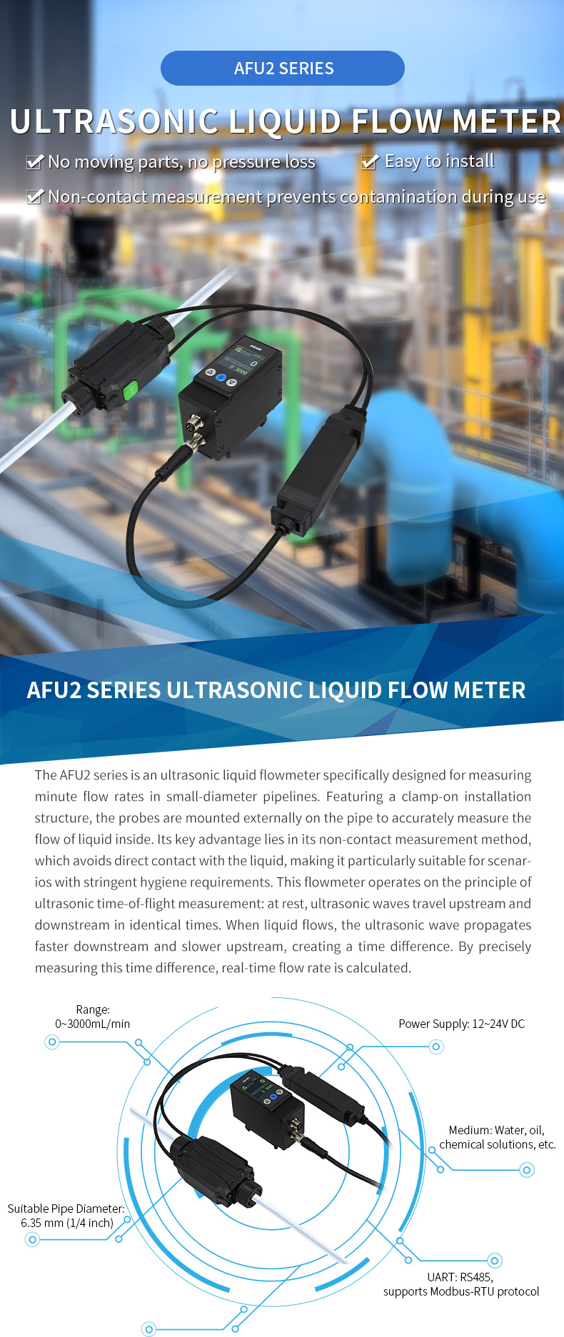 AFU2 Series Ultrasonic Liquid Flow Meter