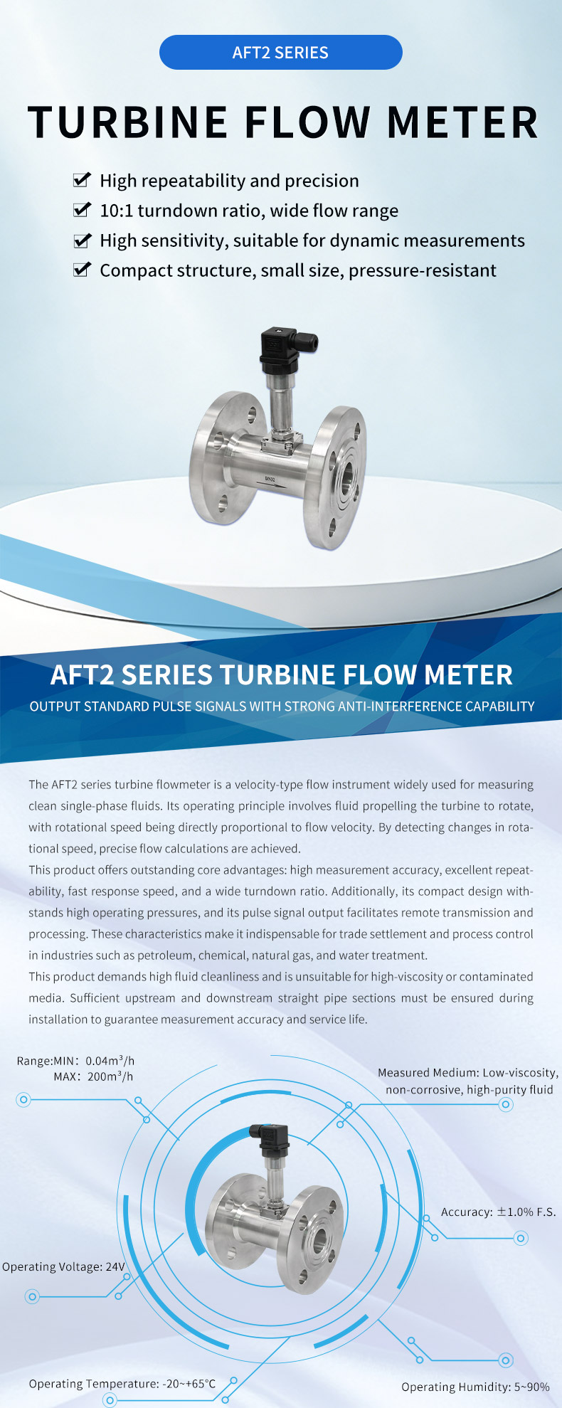 AFT2 Series Turbine Flow Meter
